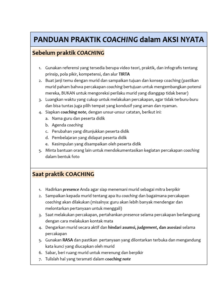 Panduan Praktik Teori Coaching | PDF | Karier & Perkembangan ...