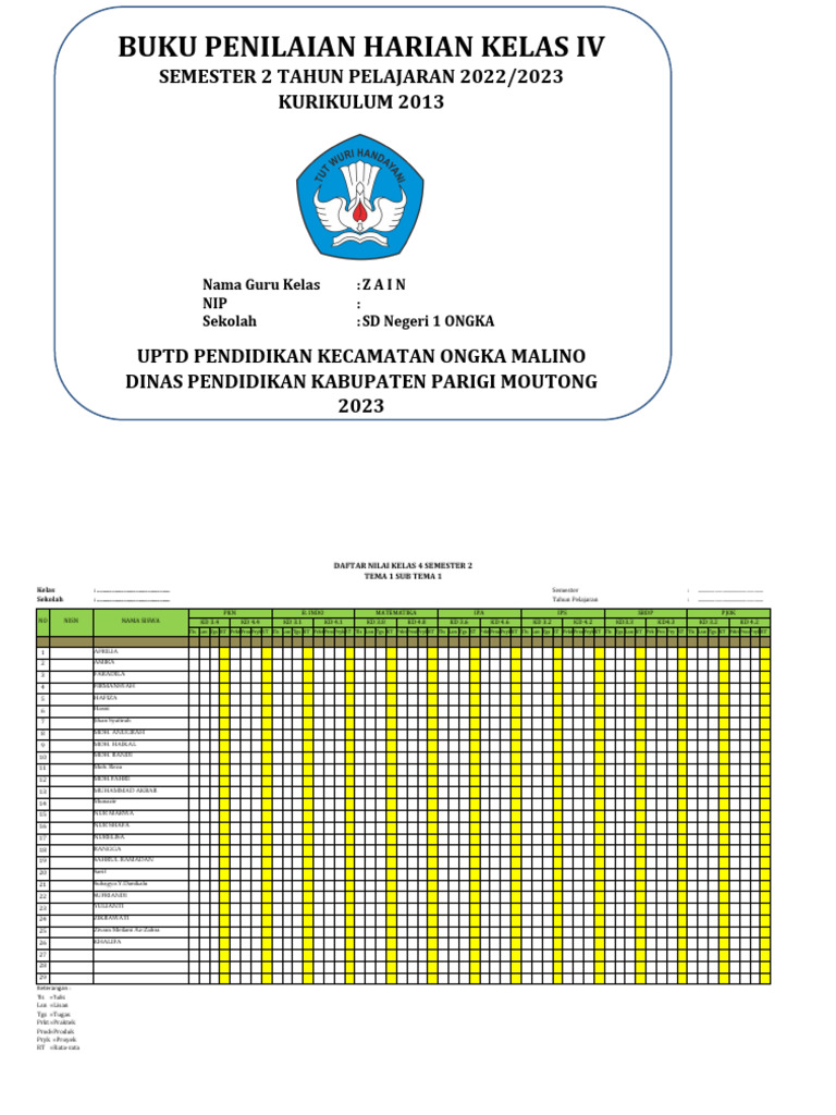 Format Daftar Nilai Harian Kurtilas Kelas IV | PDF Format Daftar Nilai Harian Kurtilas Kelas IV | PDF