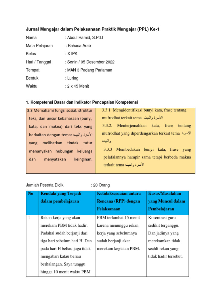 Lembar Kerja PTK PPL 1 | PDF