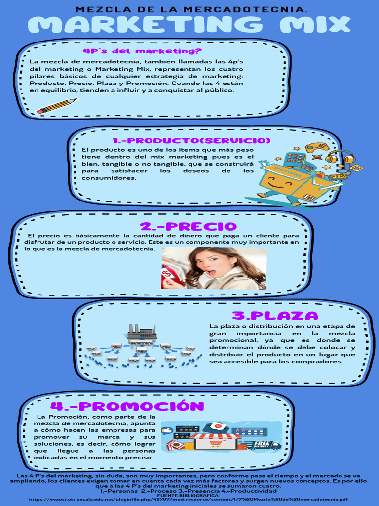 Infografía Algunas Cosas Que Puedes Hacer En Tu Tiempo Libre Divertido Ilustrado Sticker Azul 