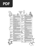 Iready Vocabulary List | PDF