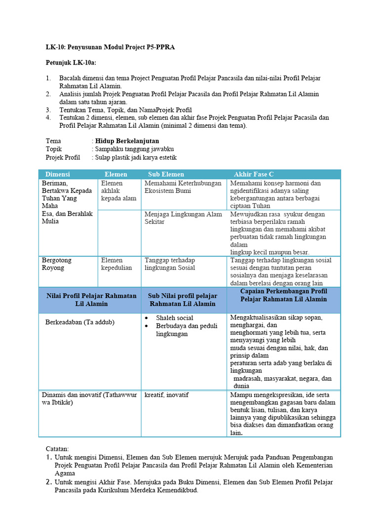 LK 10 P5 - PPRA | PDF