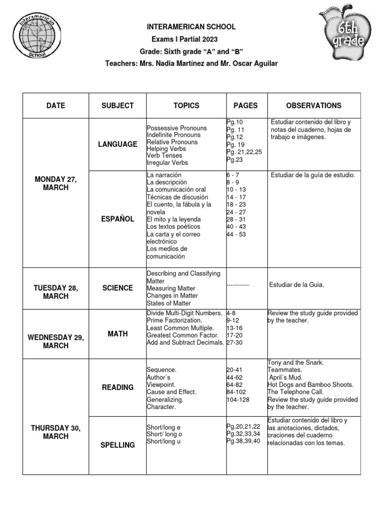 Temario de Examenes 6th Grade | PDF