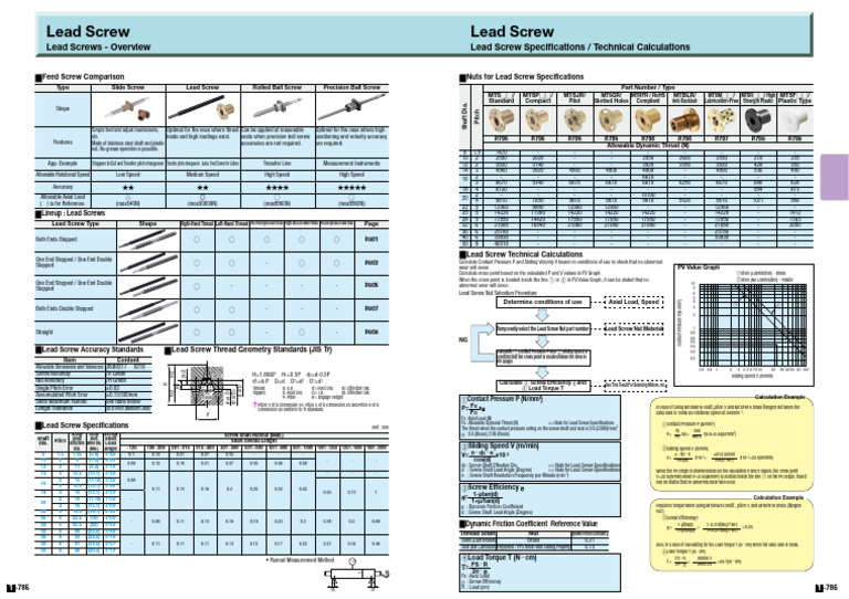 LEAD SCREW - p1 - 785 | Download Free PDF | Screw | Manufactured Goods