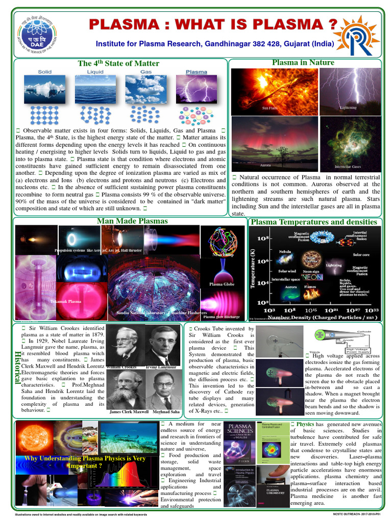 04-Basics of Plasma-ENG - 2017 | PDF | Plasma (Physics) | Matter