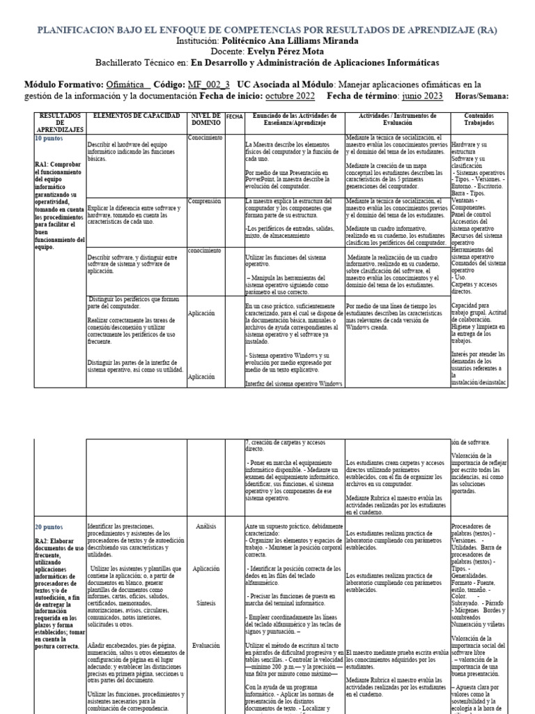 Planificacion Anual de Ofimatica | PDF | Microsoft Excel | Software