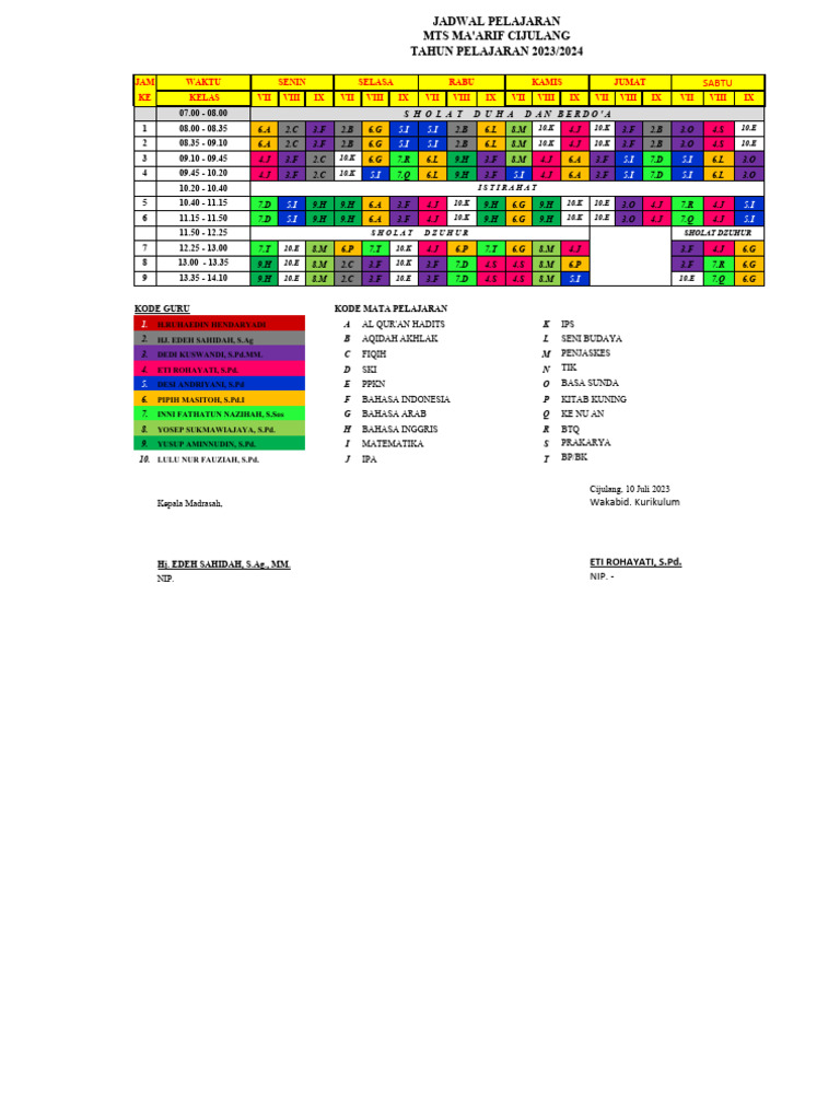 Jadwal Mts Revisi 2023 2024 | PDF