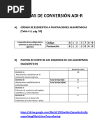 Ados 2 Materiales Modulo 3 | PDF