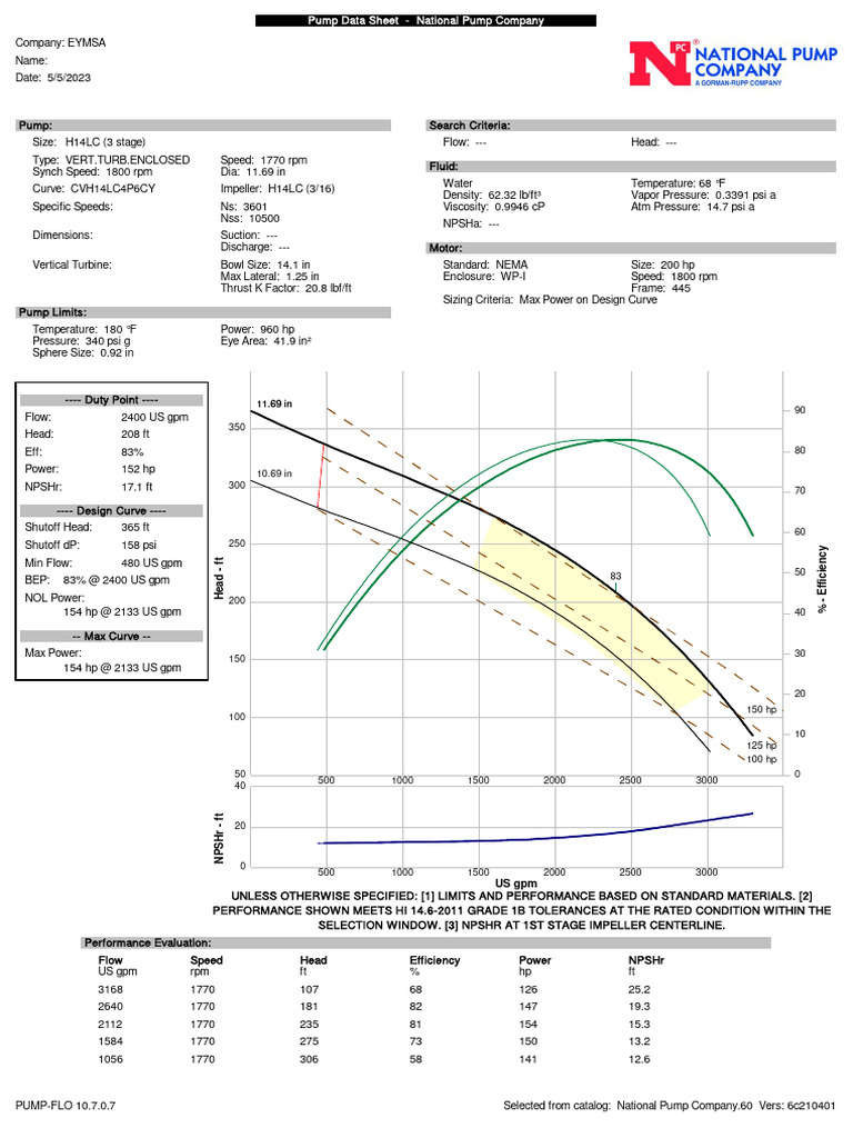H14LC | PDF | Pump | Hydraulics