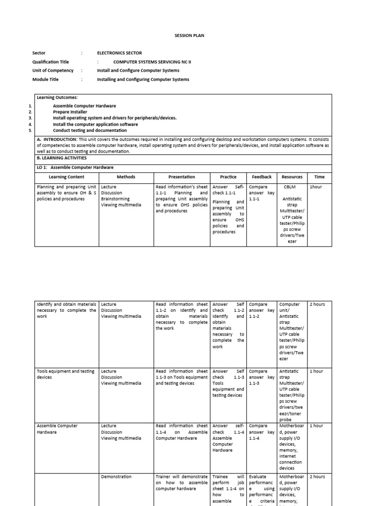 Session Plan Core Competencies | PDF | Computer Network | Network Interface Controller