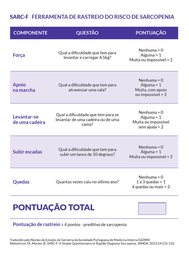 Ferramenta SARC-F para Sarcopenia | PDF | Remédio | Medicina Clínica