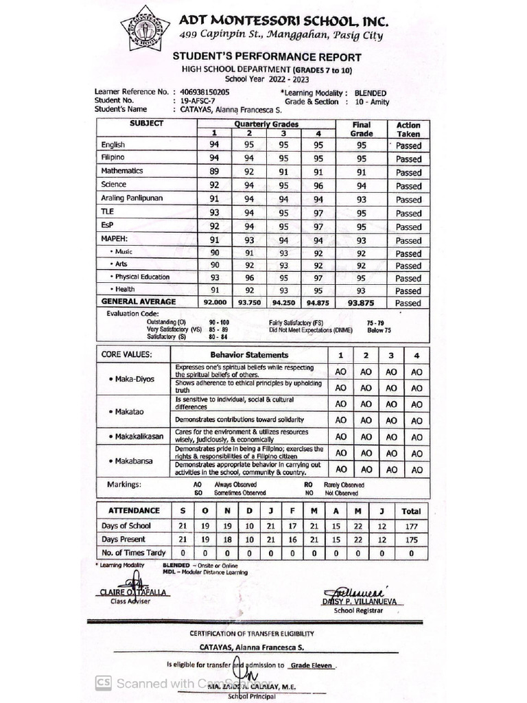 Feu Scholar | PDF