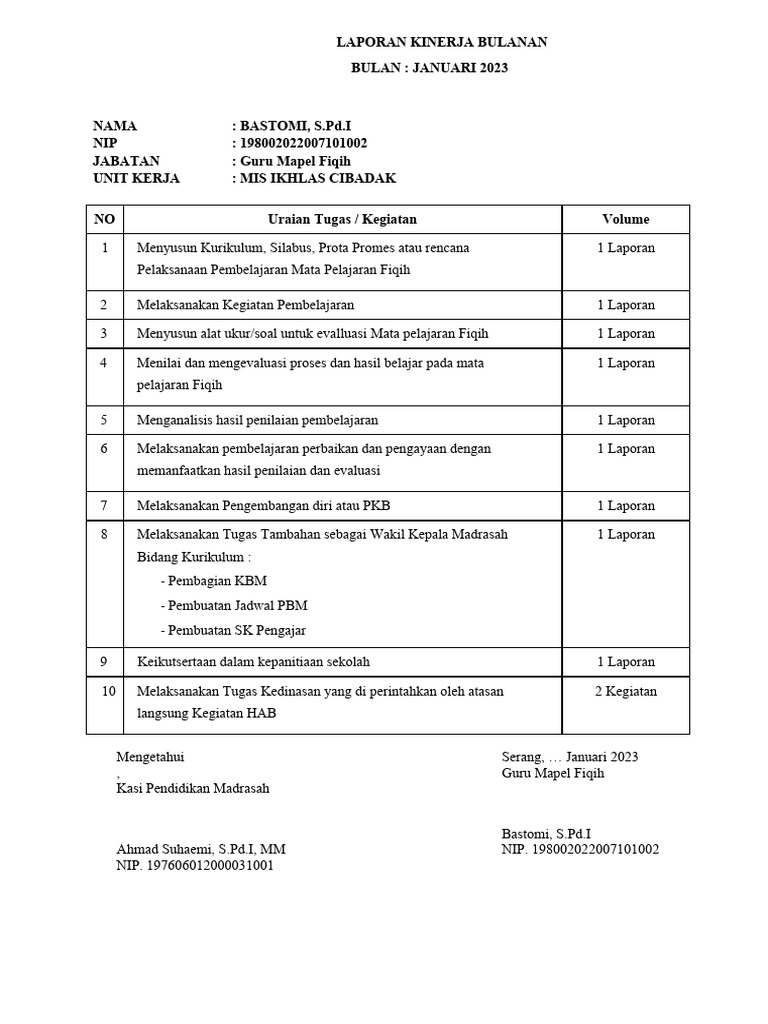 Laporan Kinerja Bulanan | PDF