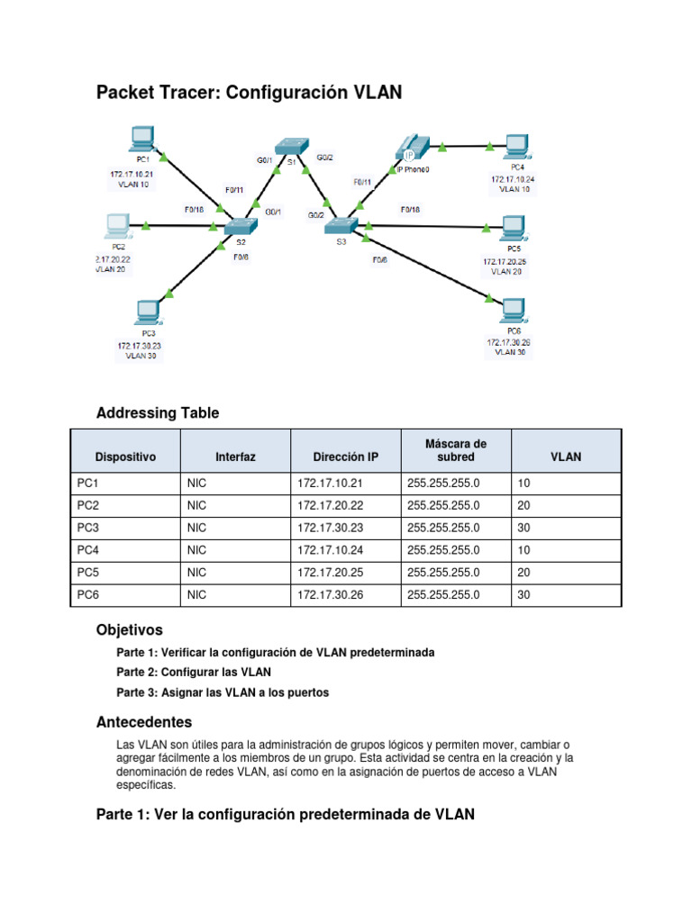 Packet_Tracer_vlan | PDF | Dirección IP | Controlador de interfaz de red
