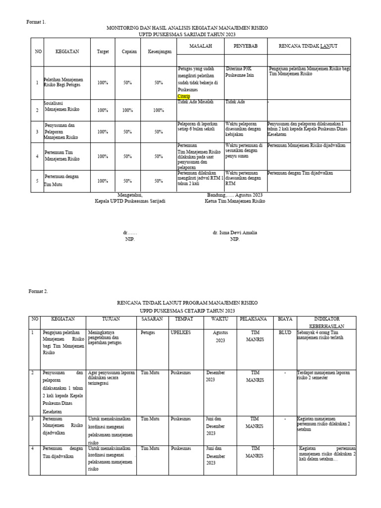 Monitoring Analisis RTL Dan TL Manrisk | PDF Monitoring Analisis RTL Dan TL Manrisk | PDF