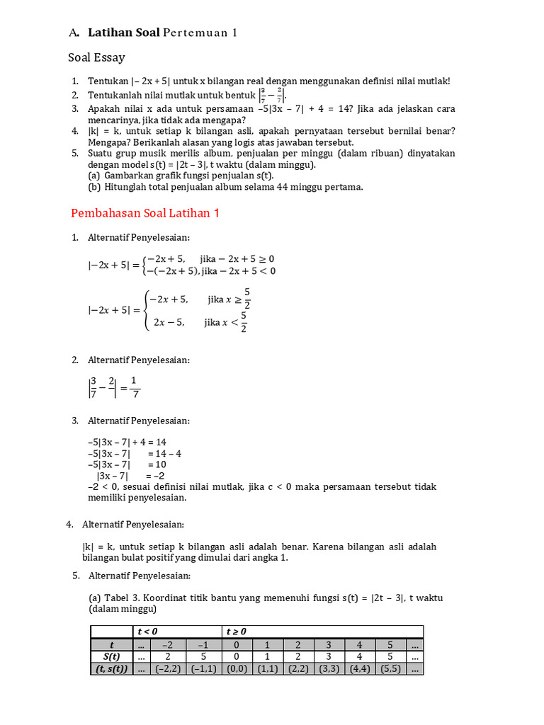 Pembahasan Latihan Soal Nilai Mutlak Pertemuan 1 - 3 | PDF