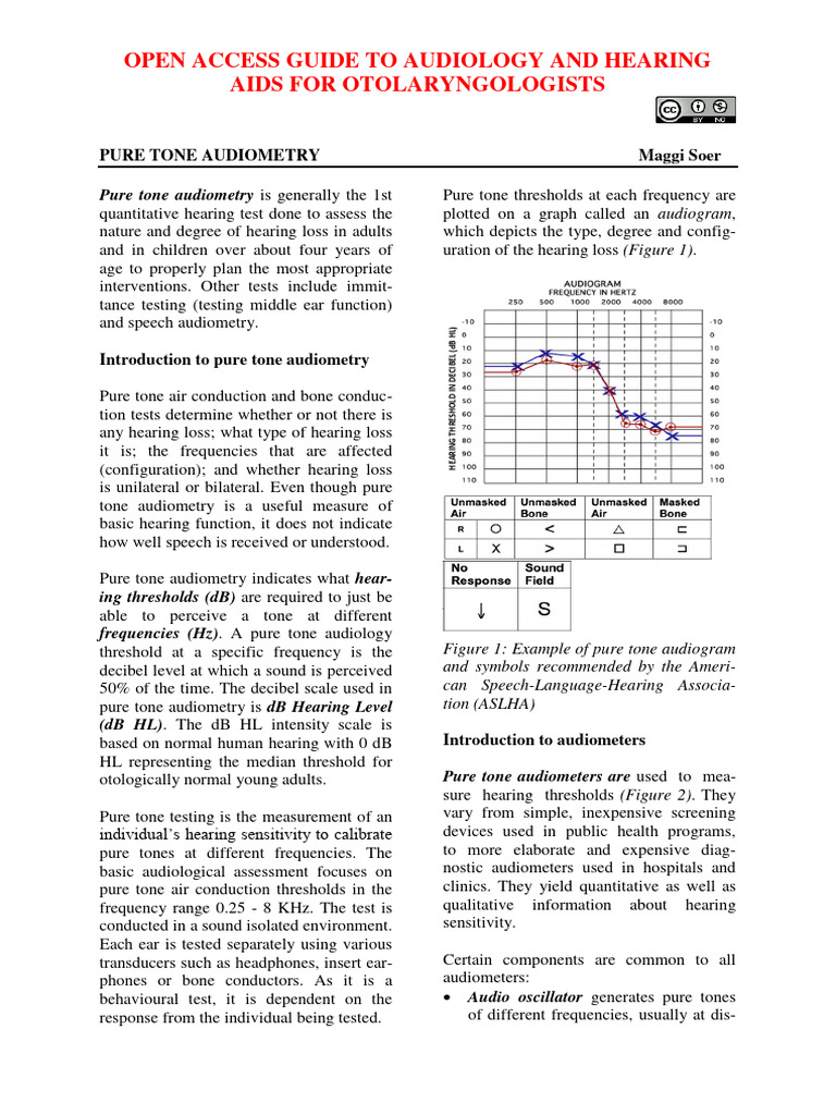 Theory and Practice of Pure Tone Audiometry - PTA | PDF | Hearing Loss ...