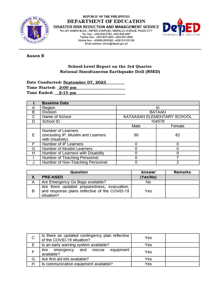 Iii - Bataan - Kataasan Es - 3rd Quarter Nsed Report - Annex B | PDF ...