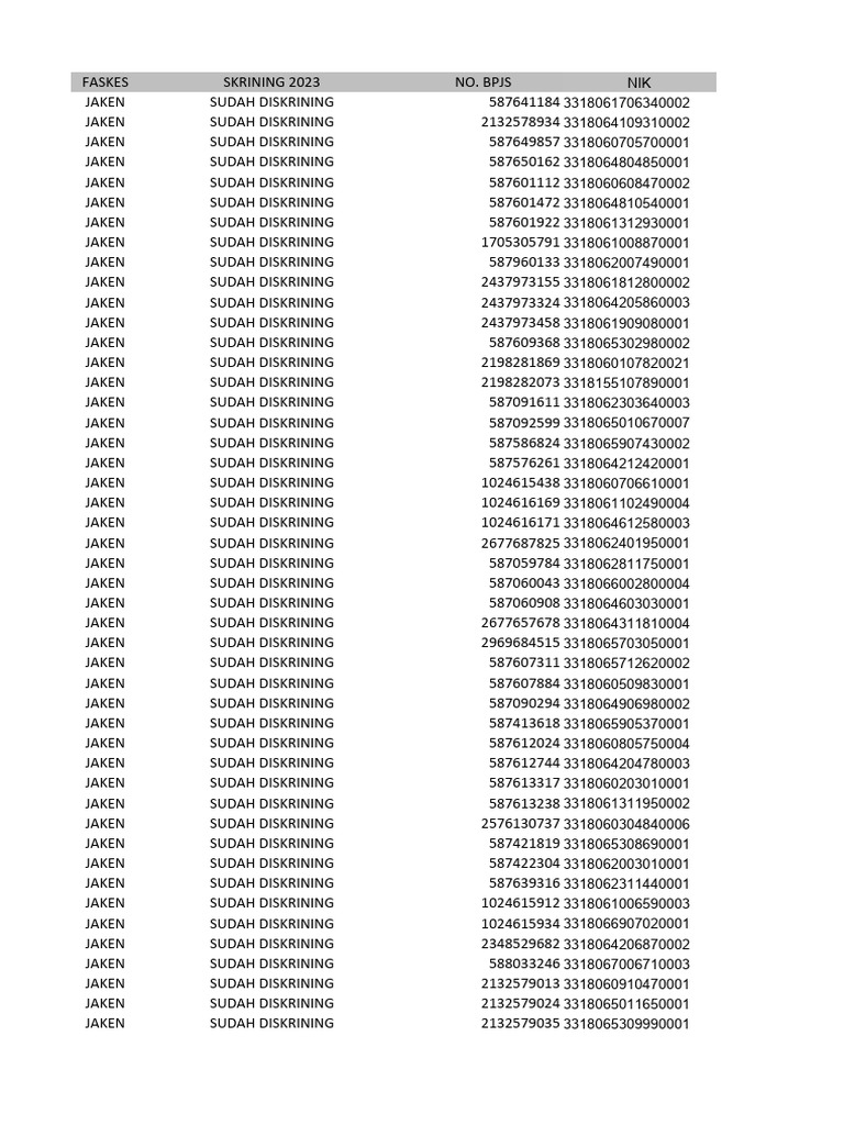 Sumberarum Bu de Har | PDF