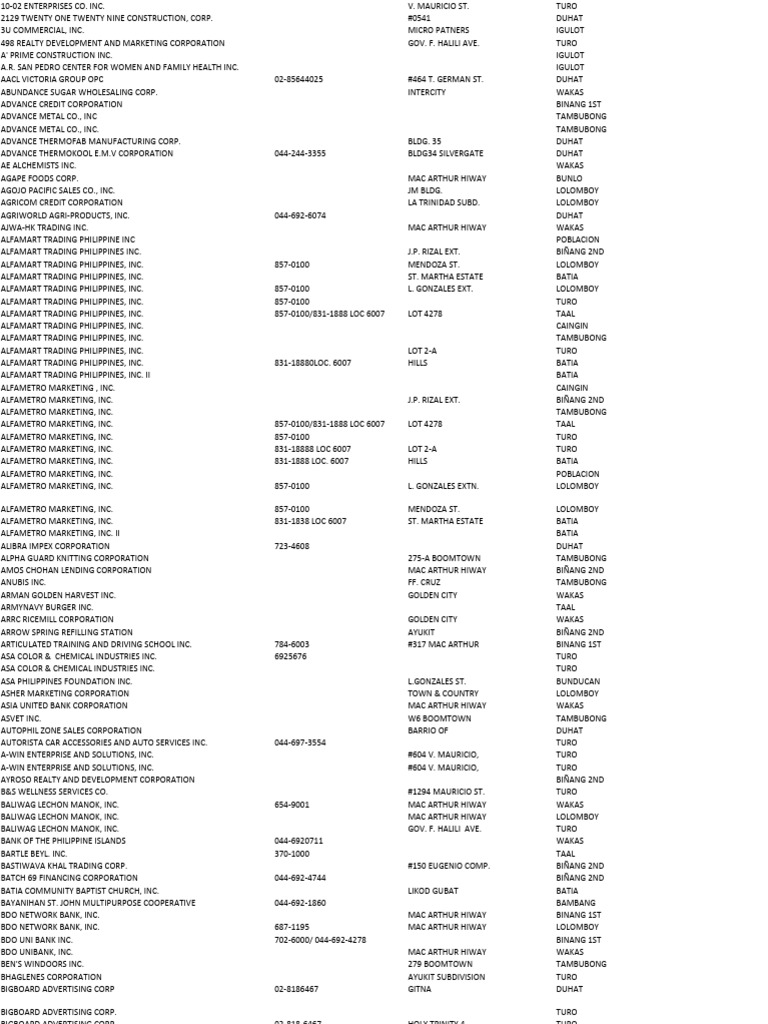 Company's Address | PDF | Companies Of The Philippines | Financial Services