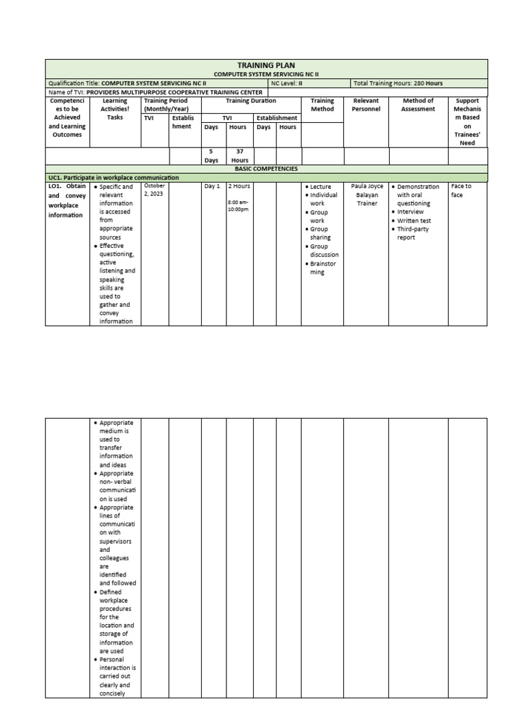 Training Plan CSS NC Ii | PDF | Communication | Information Training Plan CSS NC Ii | PDF | Communication | Information