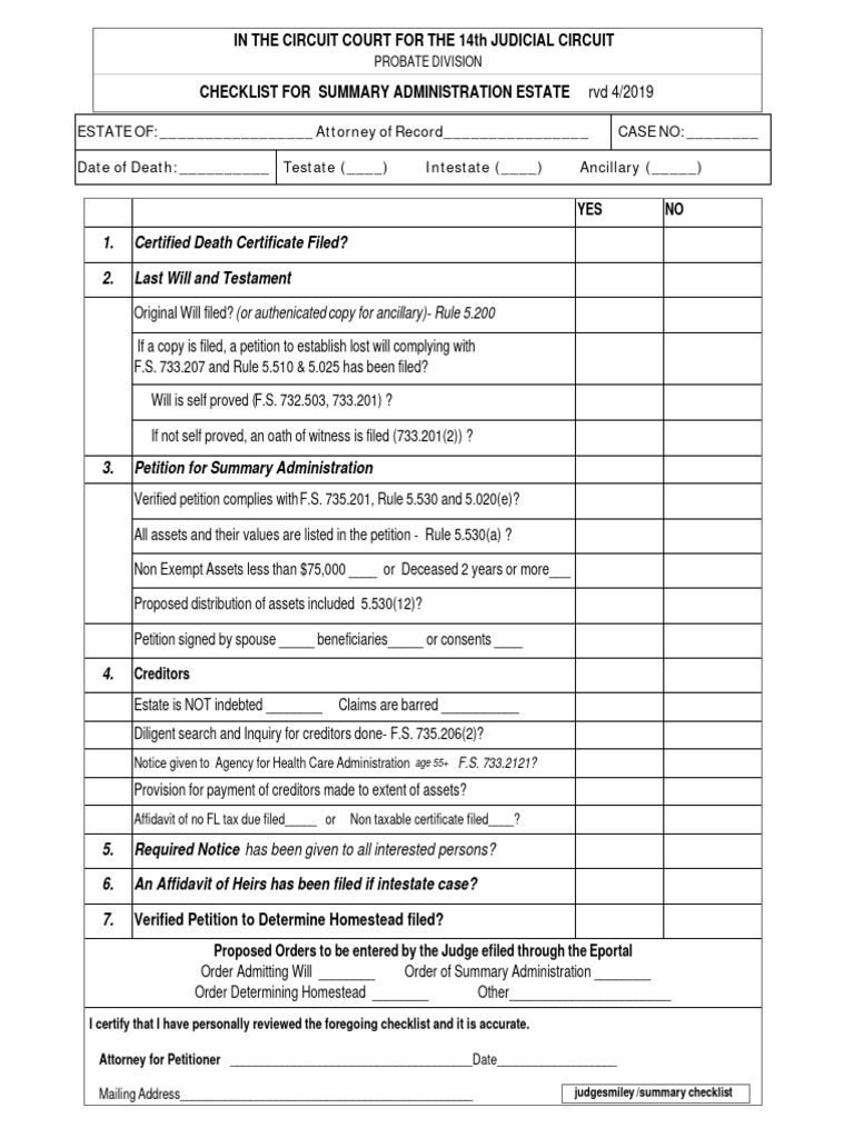 CHECKLIST - Summary ADMINISTRATION | PDF
