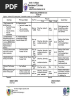 Action Plan in Mathematics S.Y. 2024 2025 | PDF | Mathematics | Learning