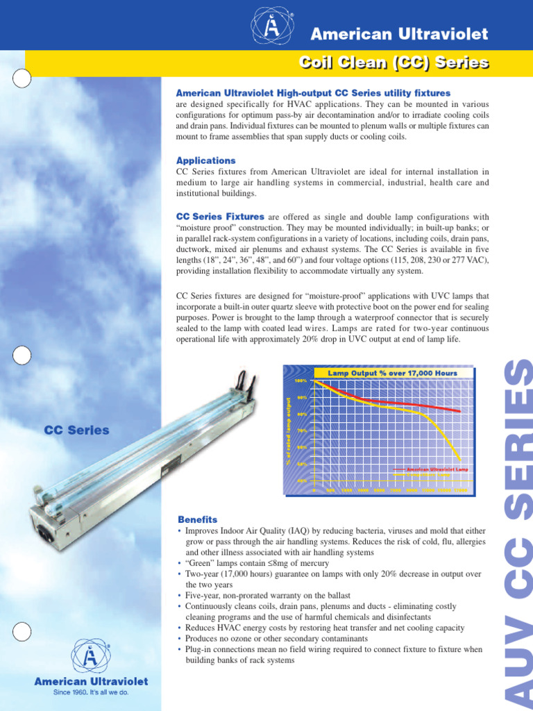 1 - UV Lights - CC Submittal-Data Sheet | PDF | Duct (Flow) | Electricity