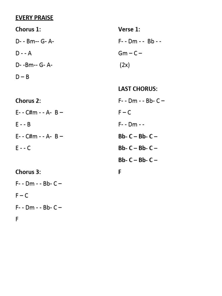 EVERY PRAISE, Redeemer Lives, Goodness | PDF