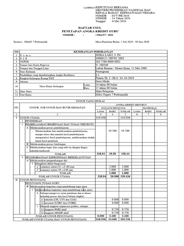 2019 Siska Dupak | PDF