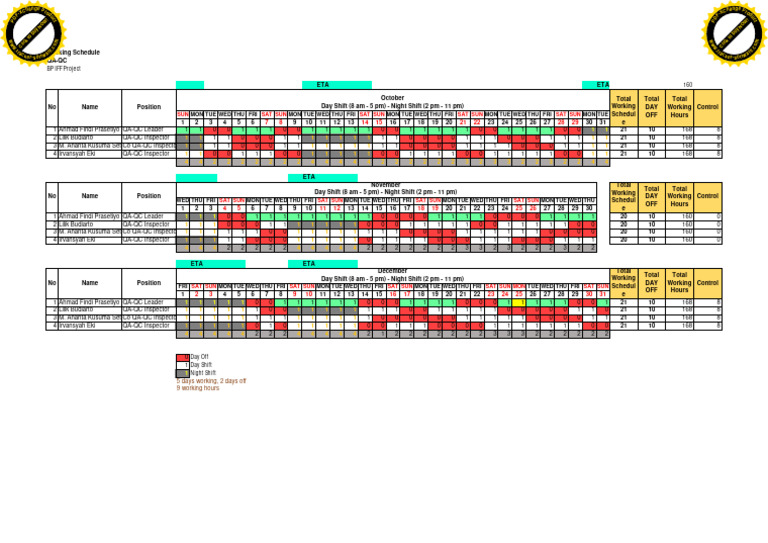 QA QC Working Schedule 001 | PDF