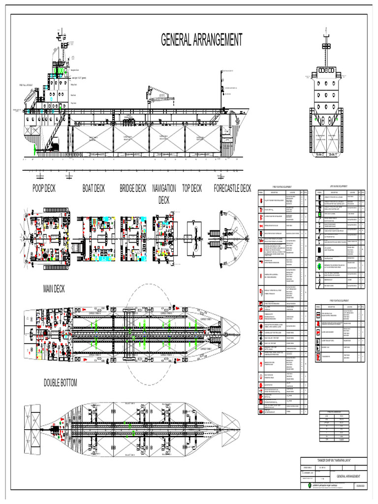 Model General Arragment | PDF | Shipping | Water Transport