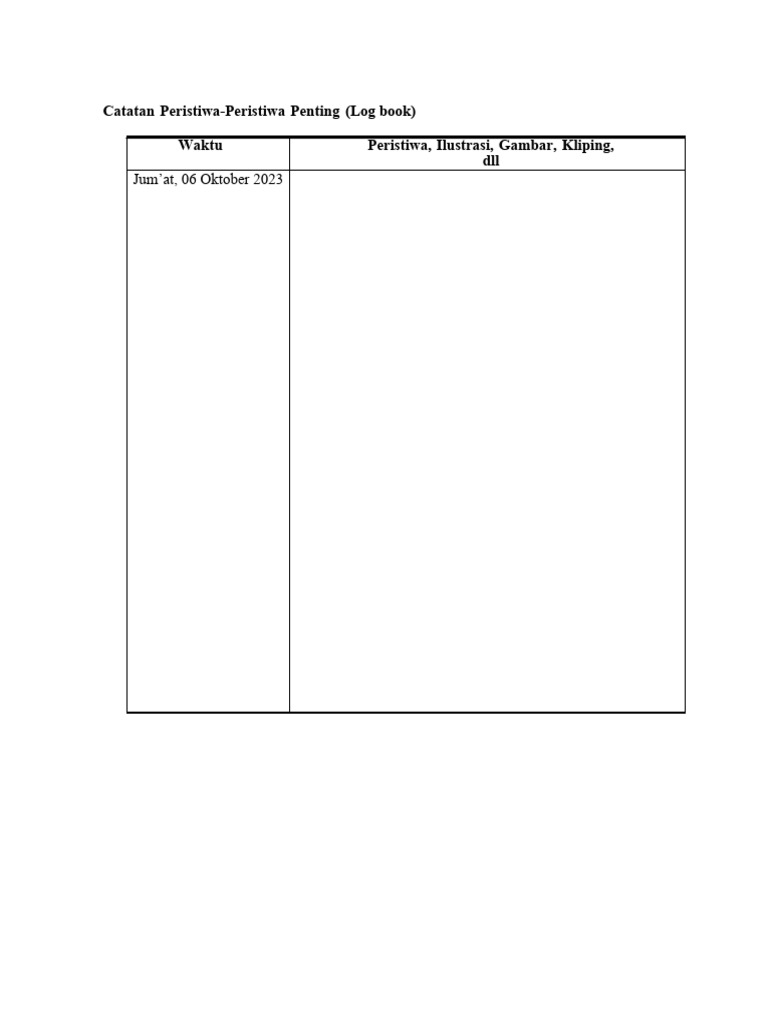Log Book Pramuka | PDF