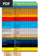 Escalas para Evaluación de EVC | PDF | Cuidado de la salud | Medicina ...
