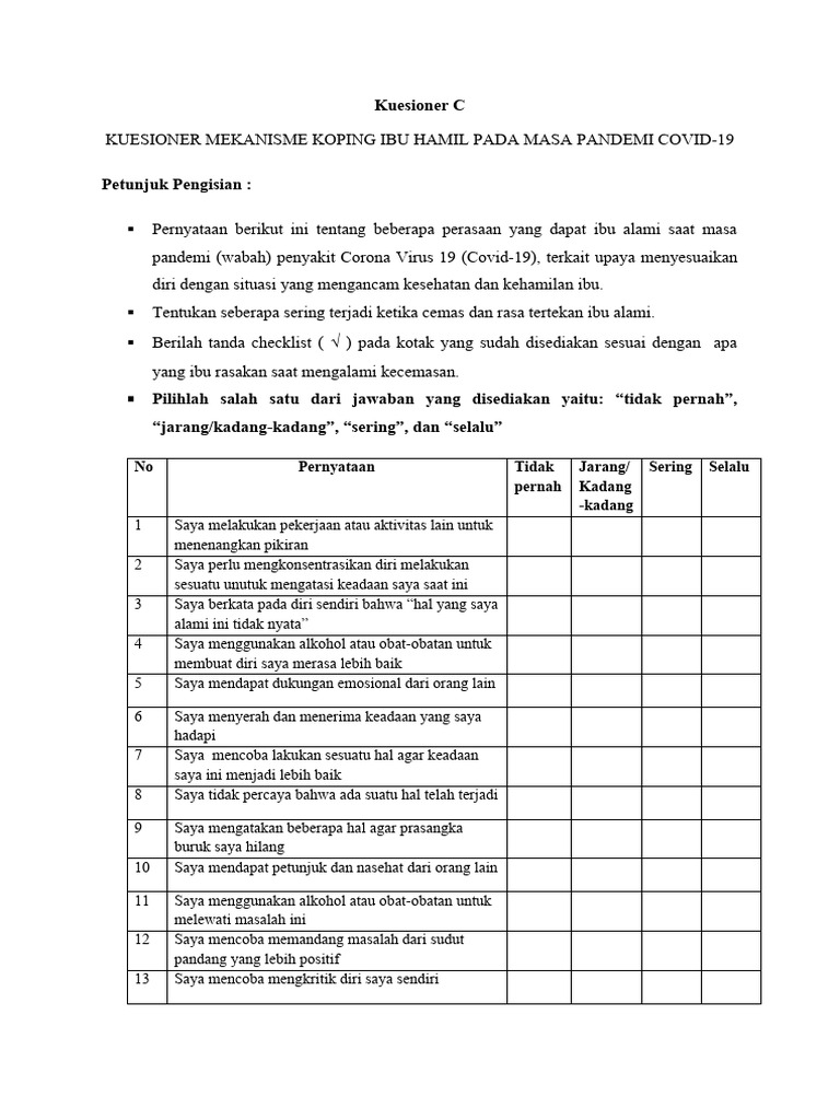 3.kuesioner Mekanisme Koping Brief Cope | PDF