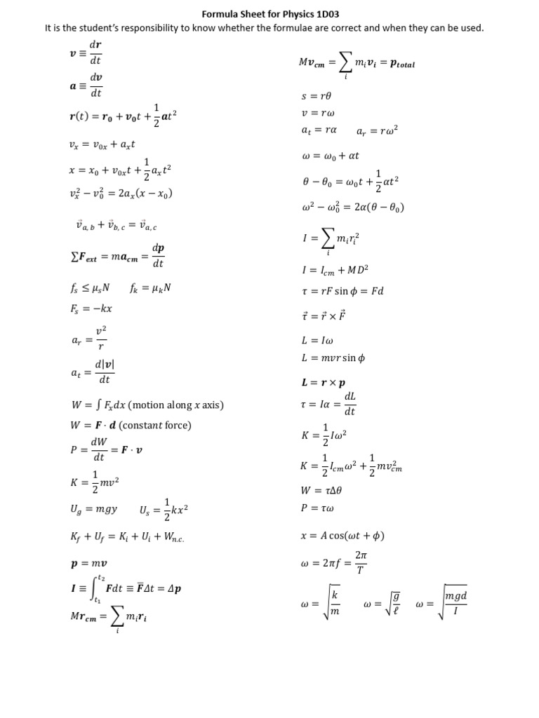 Formula Sheet | PDF
