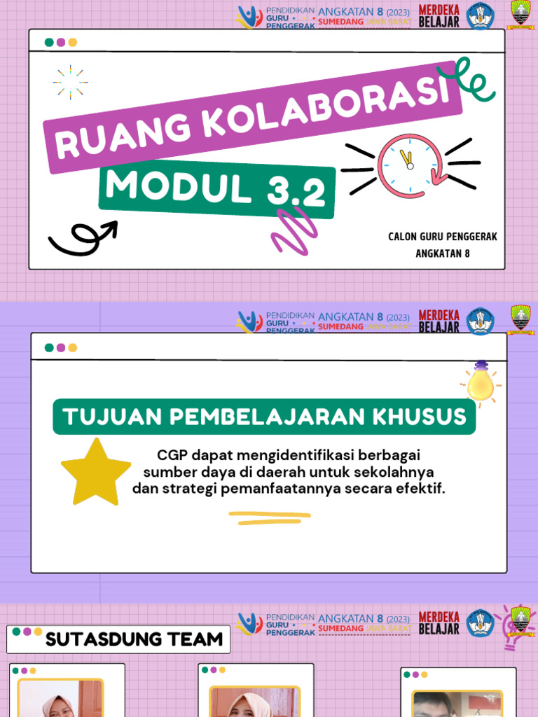 Ruang Kolaborasi Modul 3.2 Pemimpin Dalam Pengelolaan Sumber Daya | PDF