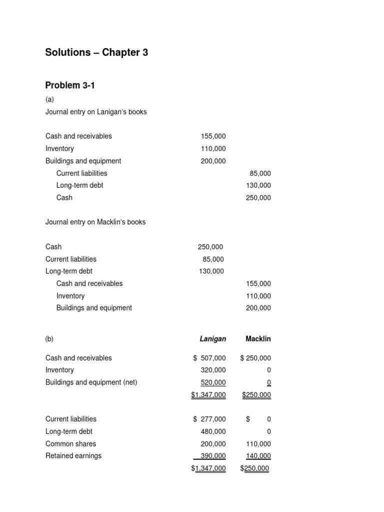 Solutions - Chapter 3 | PDF | Goodwill (Accounting) | Balance Sheet