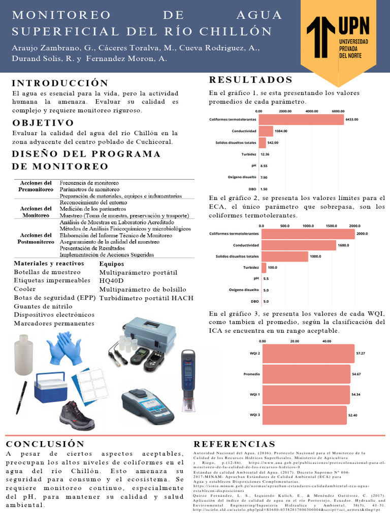 PC7 - Póster Científico | PDF