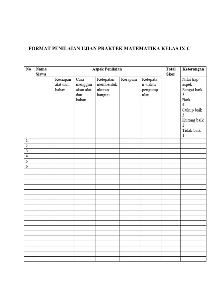 Format Penilaian Ujian Praktek Matematika Kelas Ix | PDF