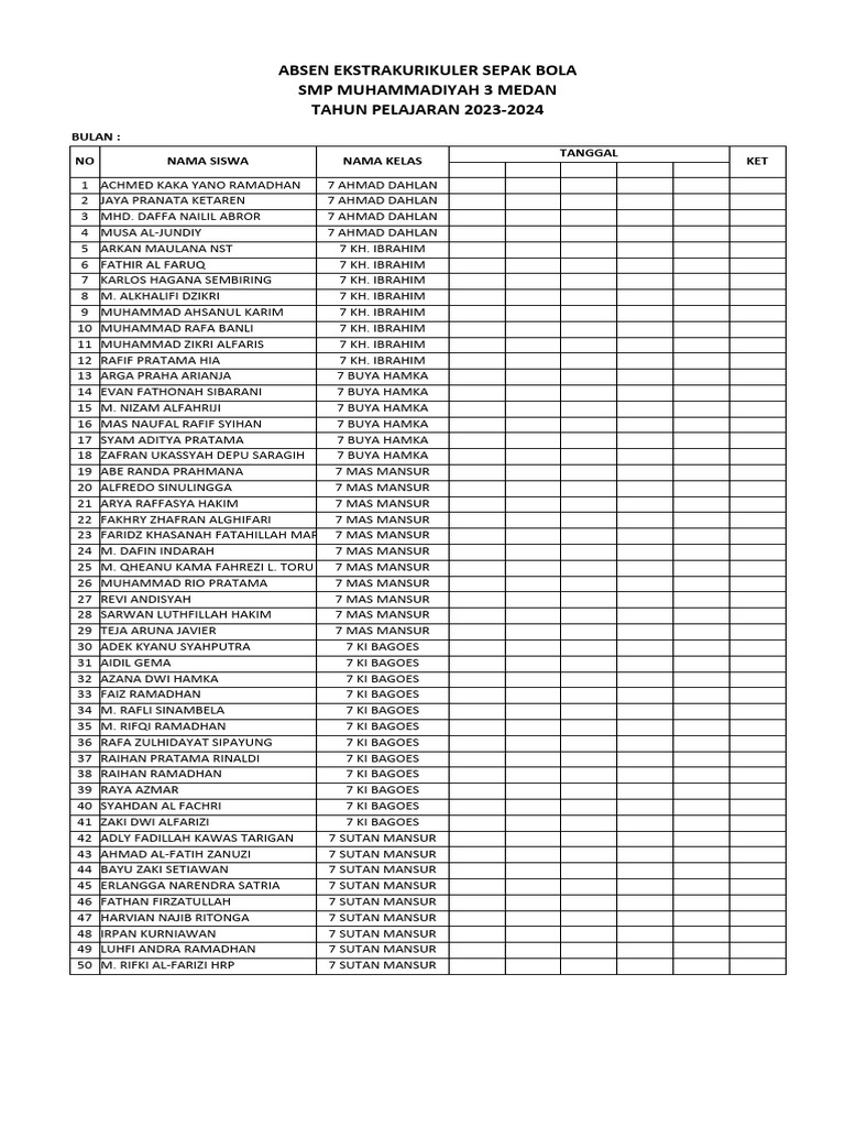 Daftar Nama Siswa Ekskul 23-24 | PDF | Politics Of Indonesia | Indonesian People