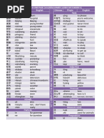 YCT 1 Lesson 3 Multiple Choice Answers | PDF