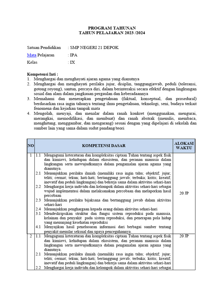 Prota Ipa Kelas 9 K13 TP 2023-2024 | PDF