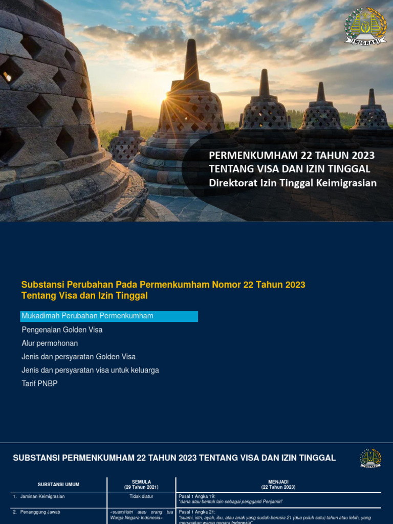 Bahan Permenkumham 22 Tahun 2023 Tentang Visa Dan Izin Tinggal | PDF