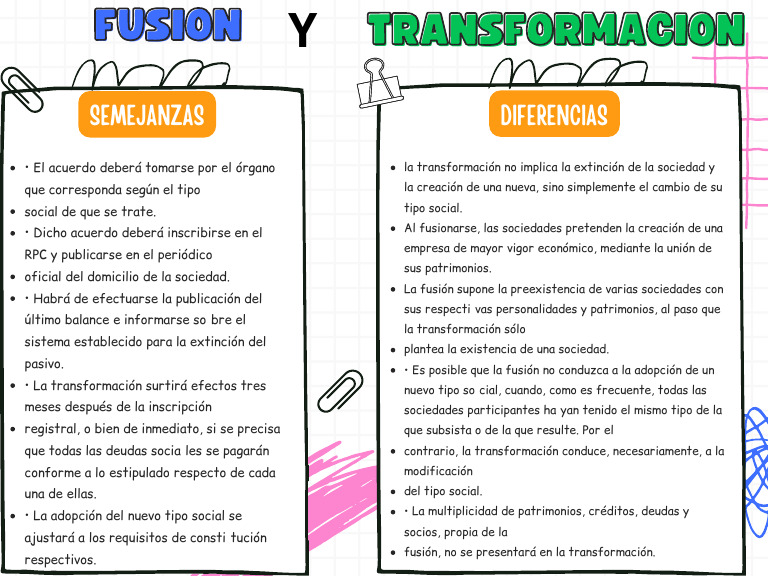 Gráfica Diferencias Entre Perros y Gatos Ilustrado Blanco | PDF Gráfica Diferencias Entre Perros y Gatos Ilustrado Blanco | PDF