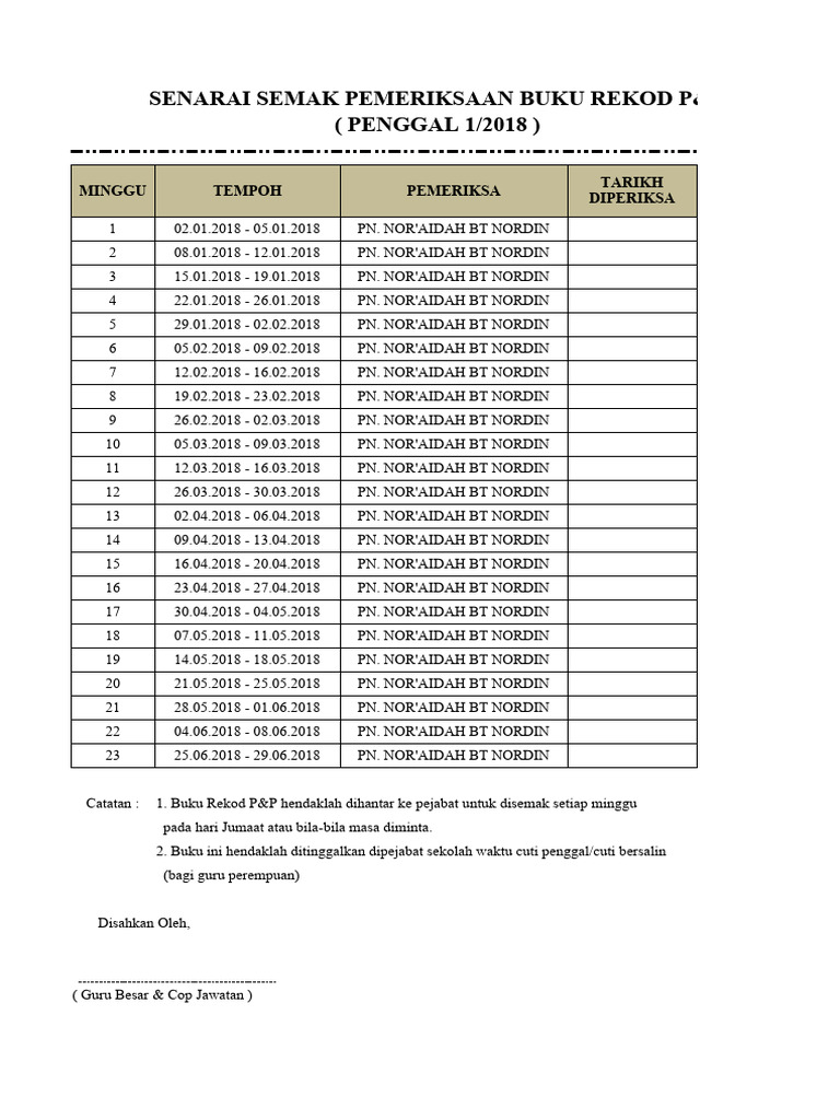 Rekod Penghantaran RPH | PDF
