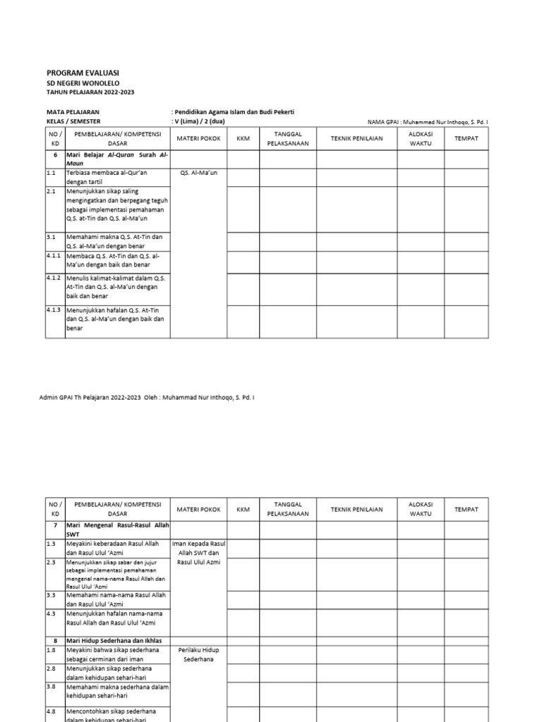 Program Evaluasi Kelas 5 SMT 2 Pak Nur | PDF