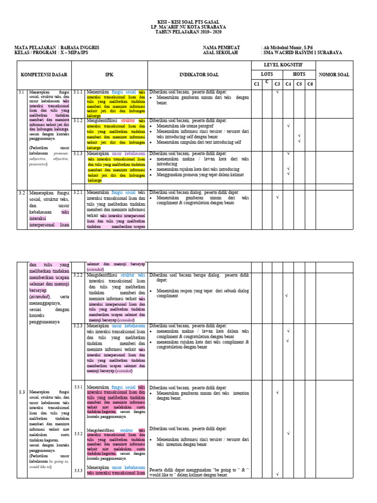 Kisi Kisi Dan Kartu Soal PHB Kelas X 2019 2020 Bhs Ingg 10 | PDF