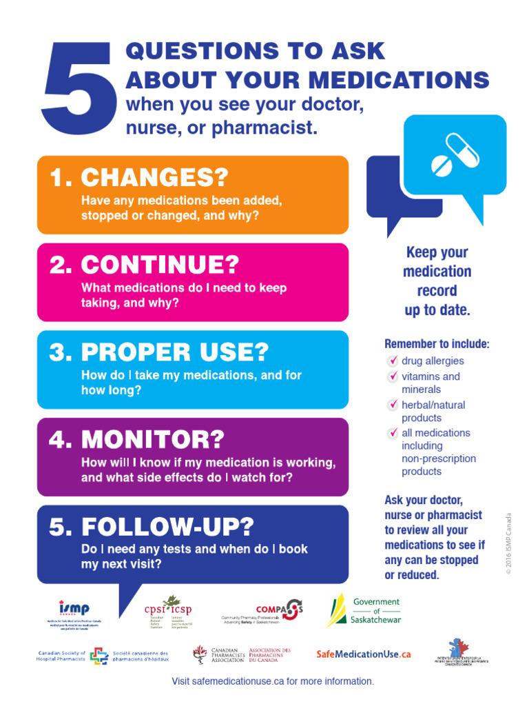 Medication Safety Questions for Patients | PDF