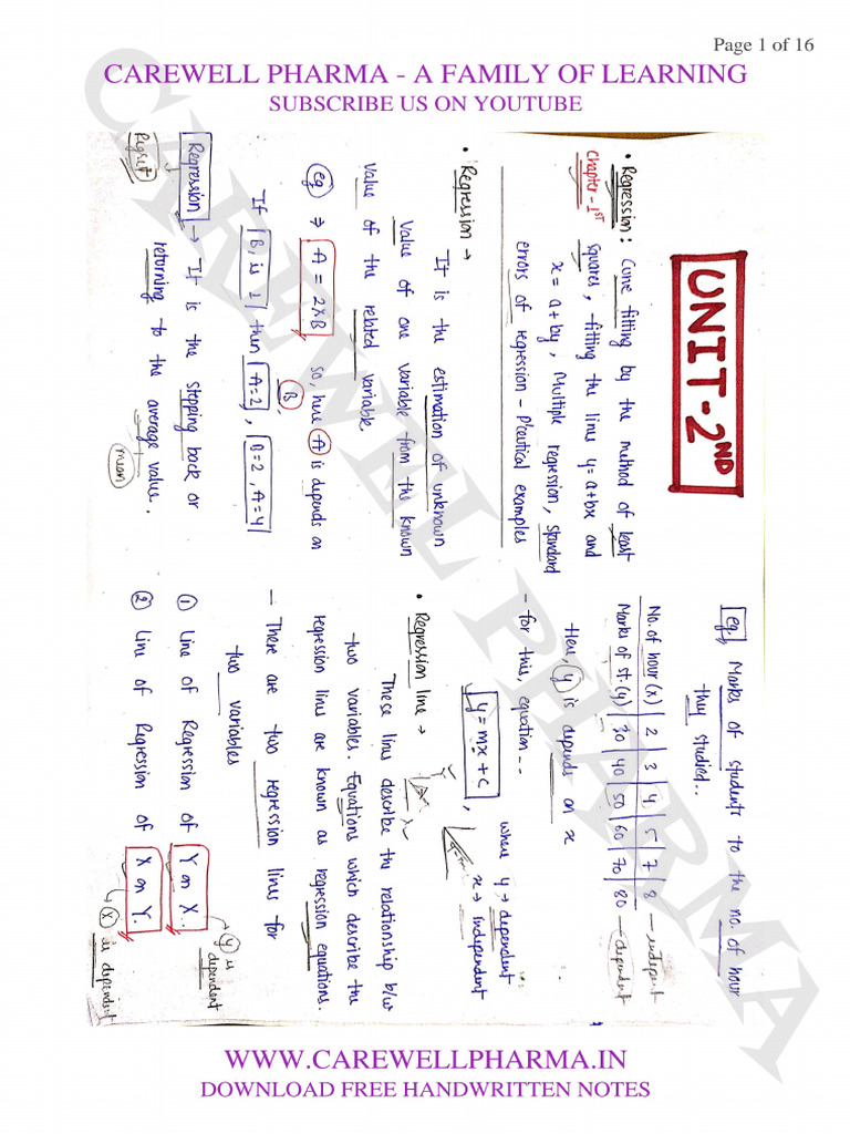 Chapter 1, Unit 2, Biostatistics and Research Methodology, B Pharmacy ...